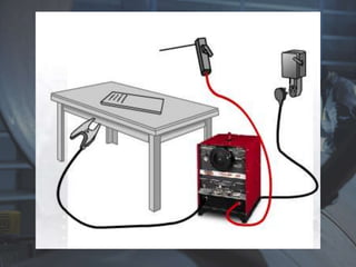 Basic Metal Arc Welding PPT..ppt