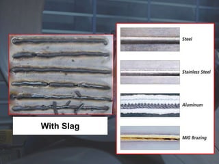 Basic Metal Arc Welding PPT..ppt