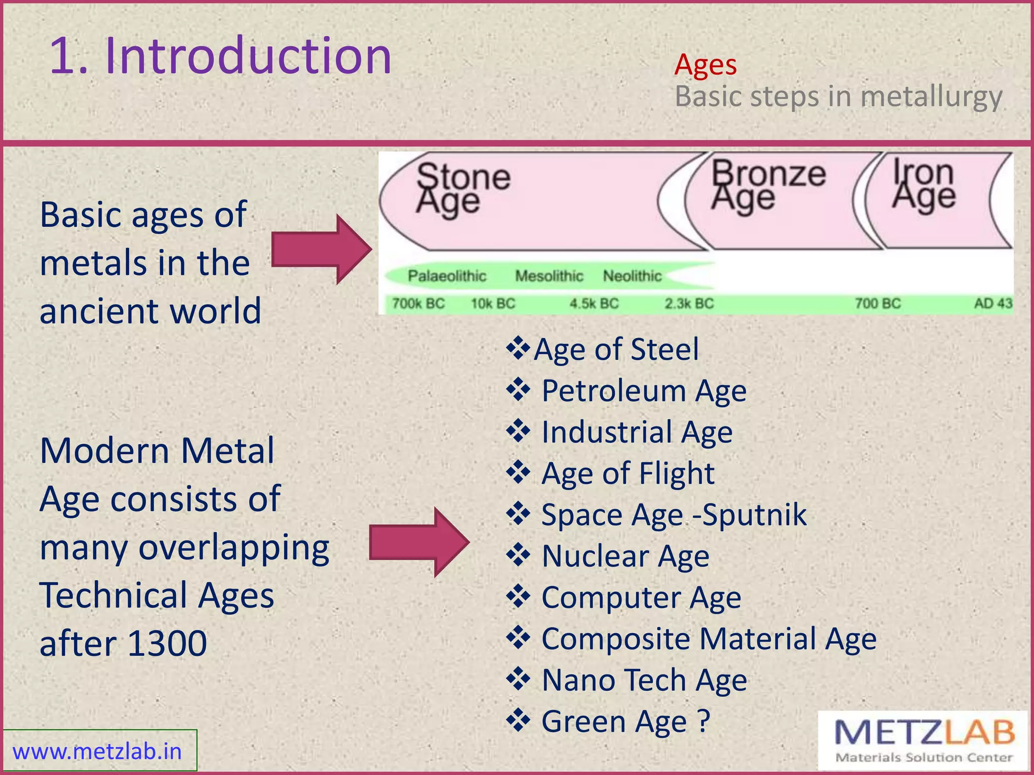 Basic metallurgy | PPTX