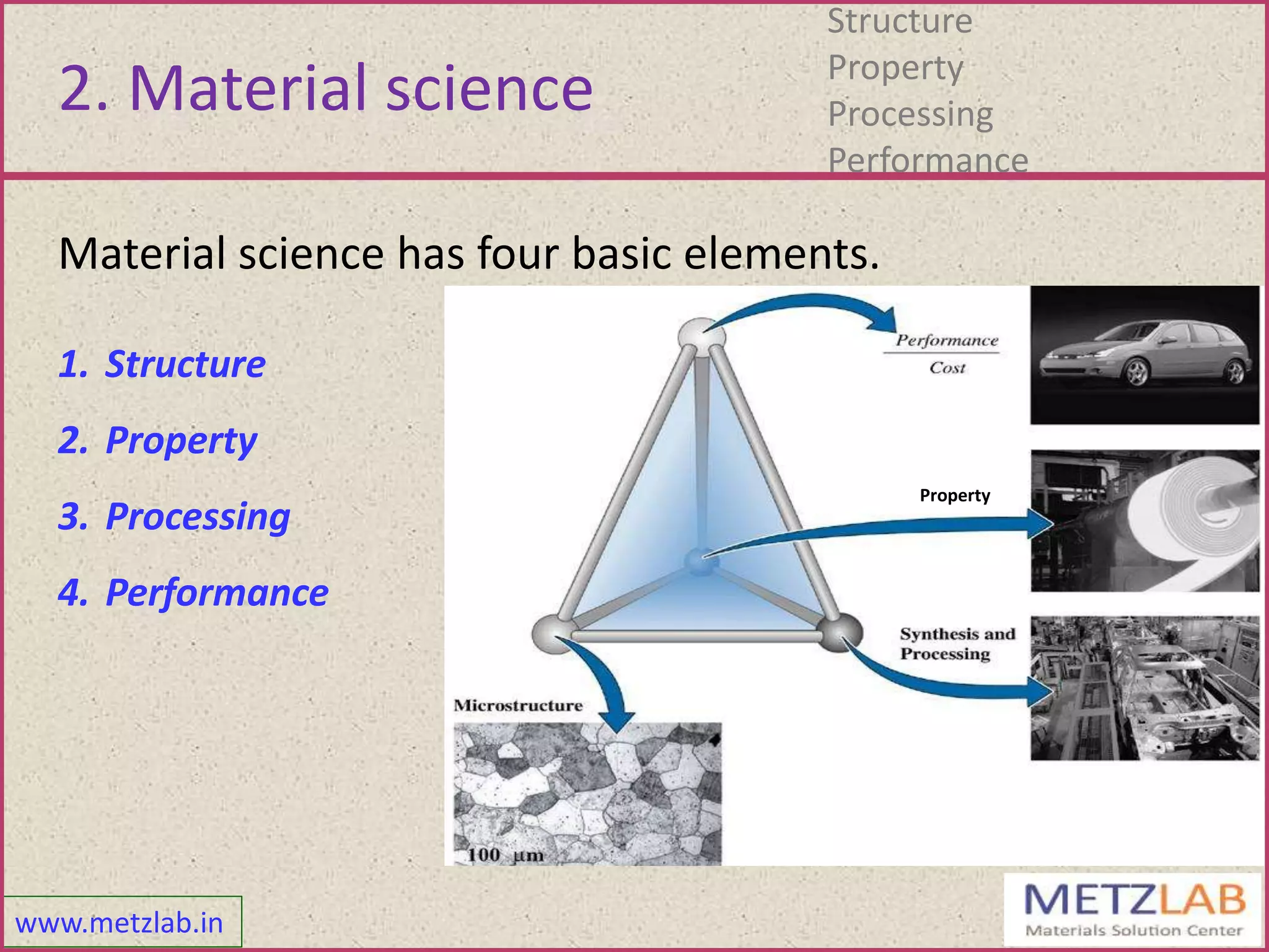 Basic metallurgy | PPTX