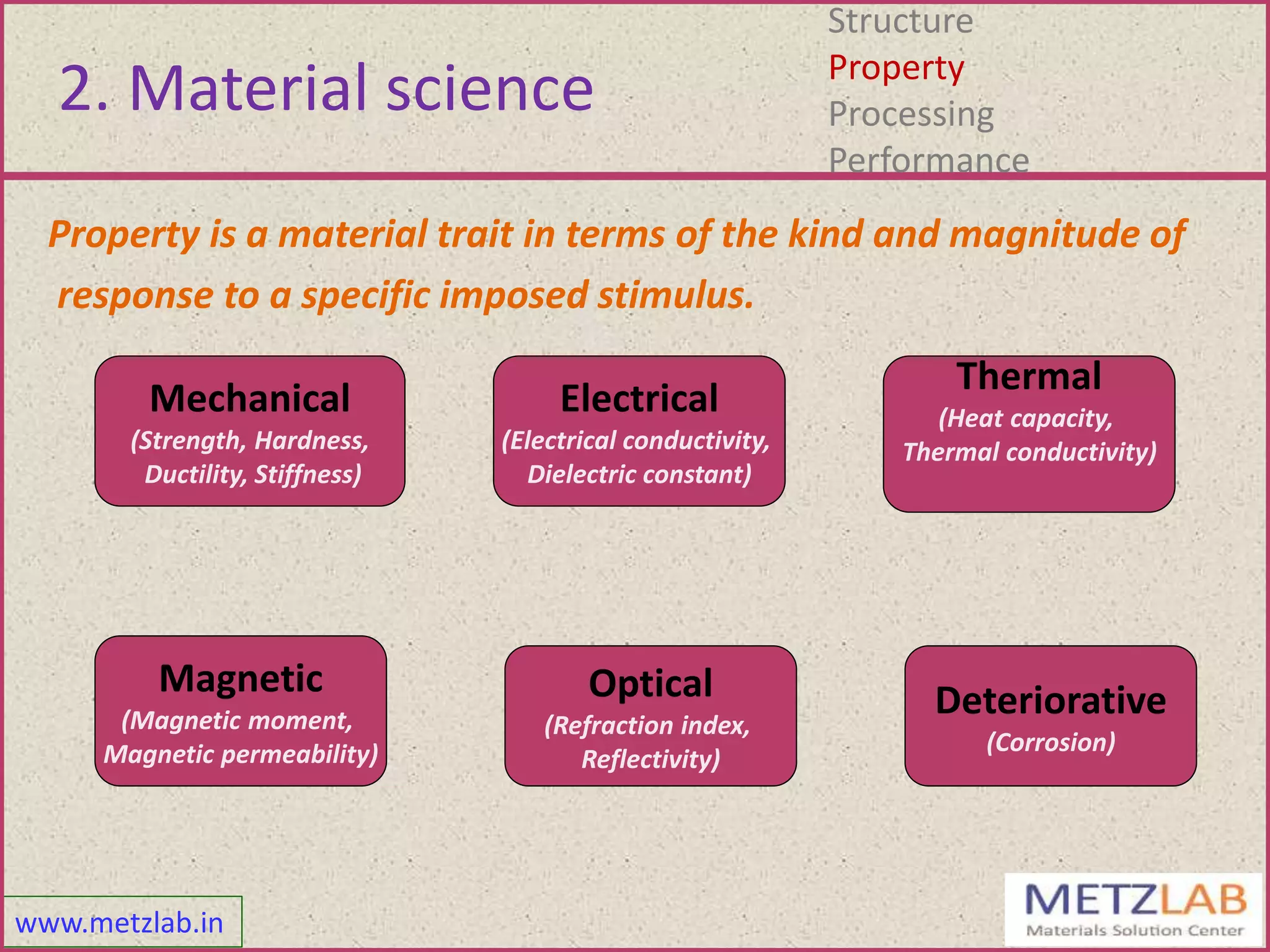 Basic metallurgy | PPTX