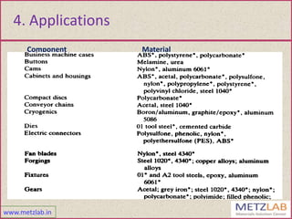 Basic metallurgy | PPTX