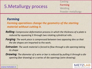Basic metallurgy | PPTX