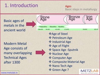 Basic metallurgy | PPTX