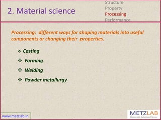 Basic metallurgy | PPTX