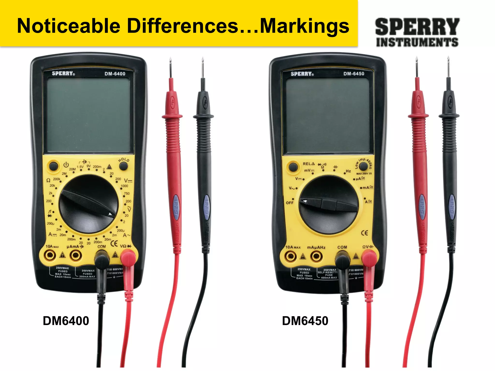 Electrical Meter Types | PPT
