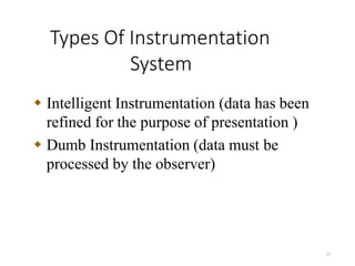 Basic method of measurement.pptx