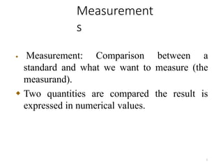 Basic method of measurement.pptx