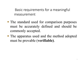 Basic method of measurement.pptx