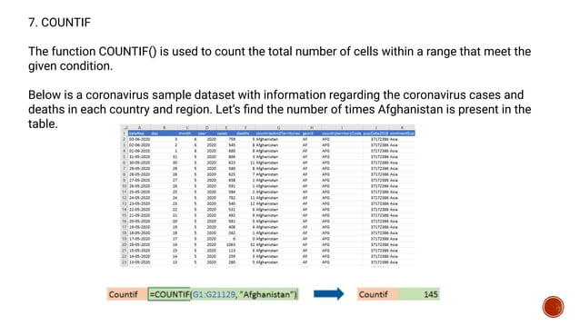 Lecture On The Basic Microsoft Excel Lectur Pptx Computing
