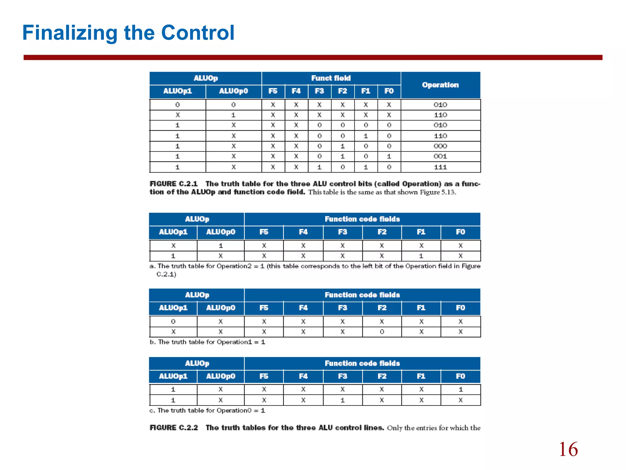 Basic MIPS implementation | PPT