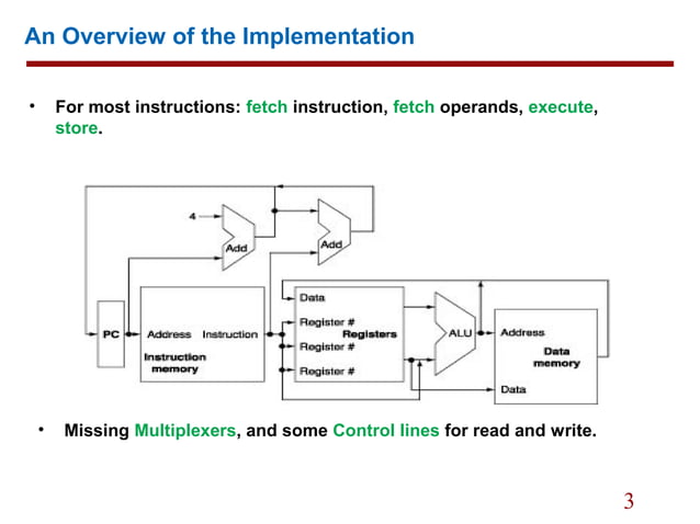 Basic MIPS implementation | PPT