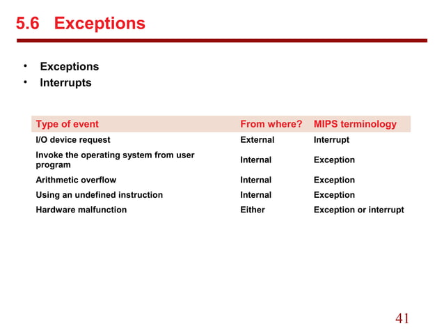 Basic MIPS implementation | PPT