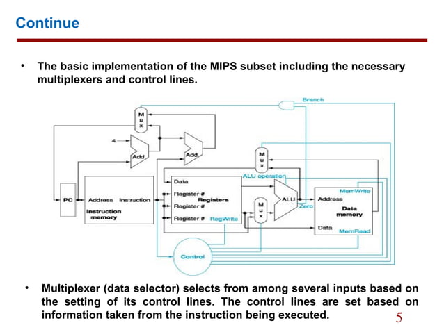 Basic MIPS implementation | PPT