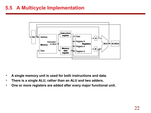 Basic MIPS implementation | PPT Basic MIPS implementation | PPT