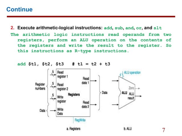 Basic MIPS implementation | PPT Basic MIPS implementation | PPT
