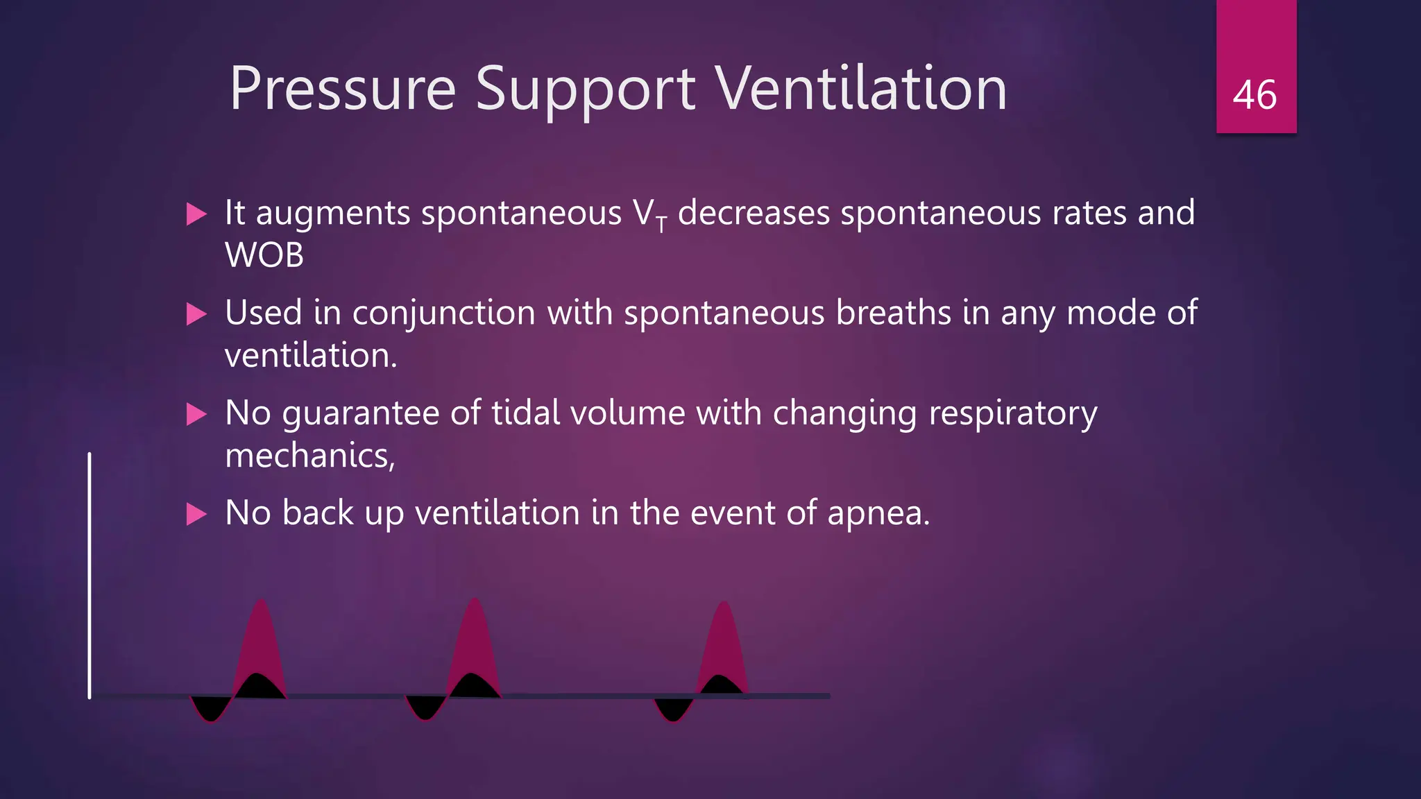Basic mode of mechanical ventilation..pptx