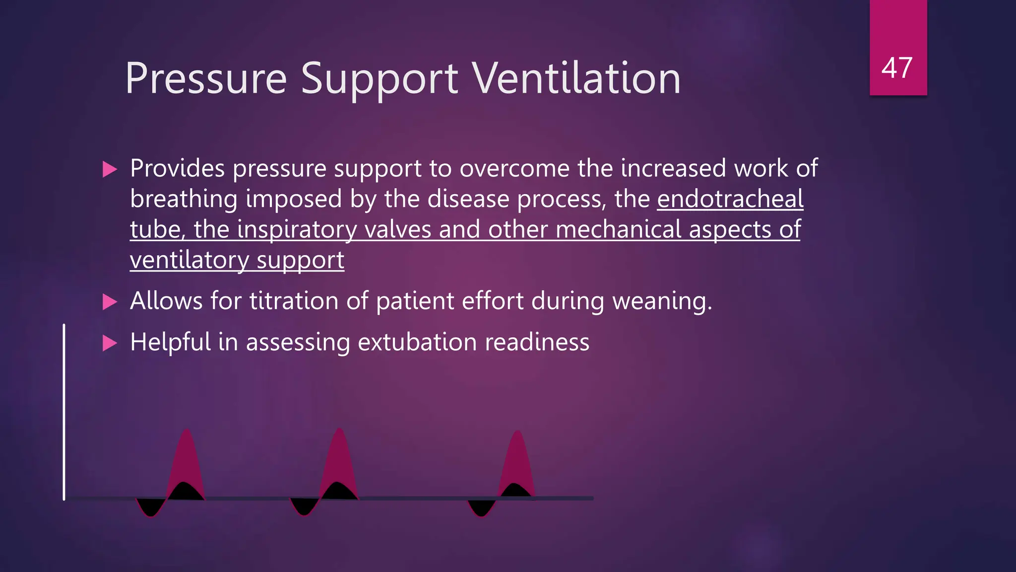 Basic mode of mechanical ventilation..pptx
