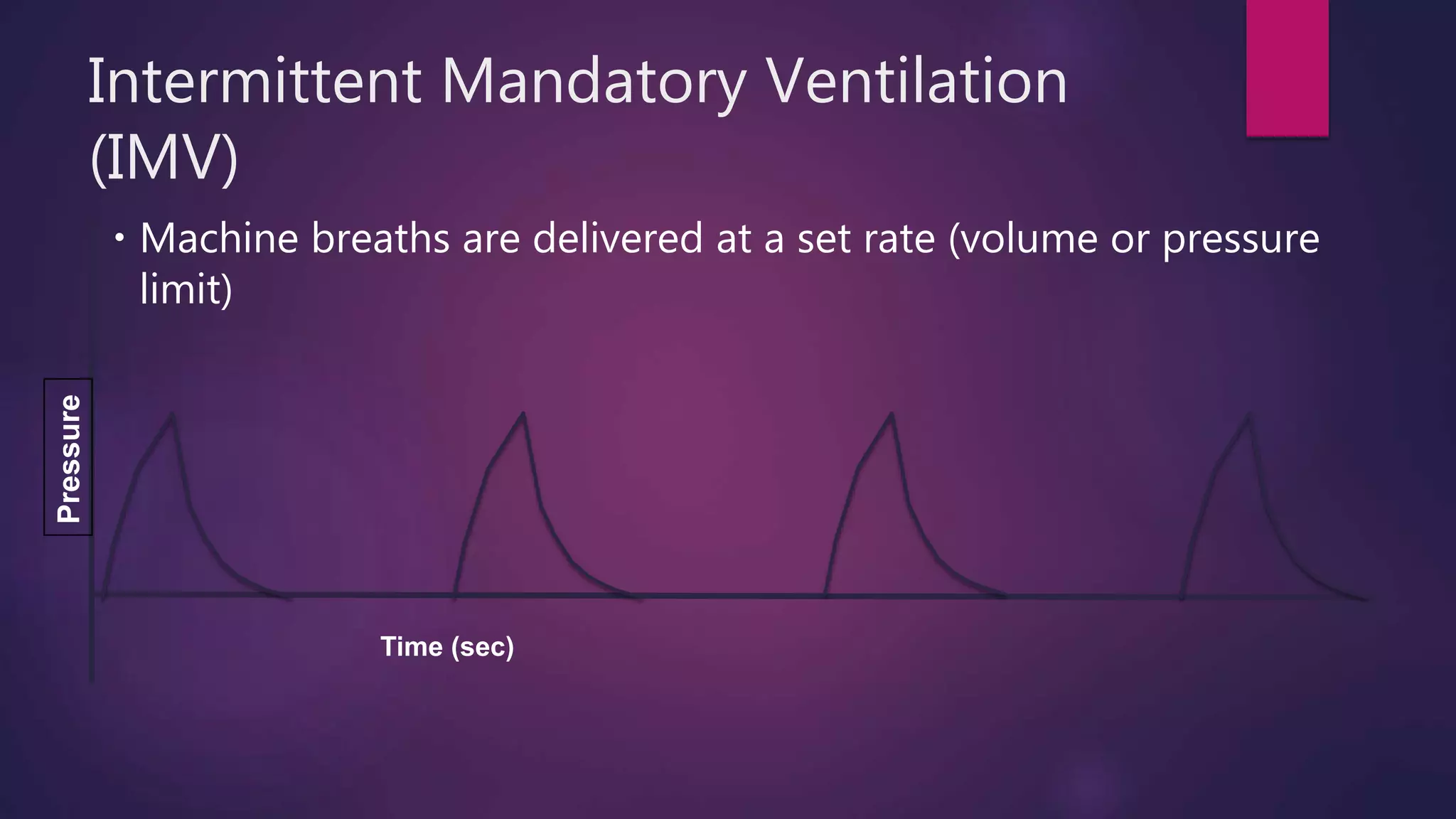 Basic modes of mechanical ventilation | PPTX