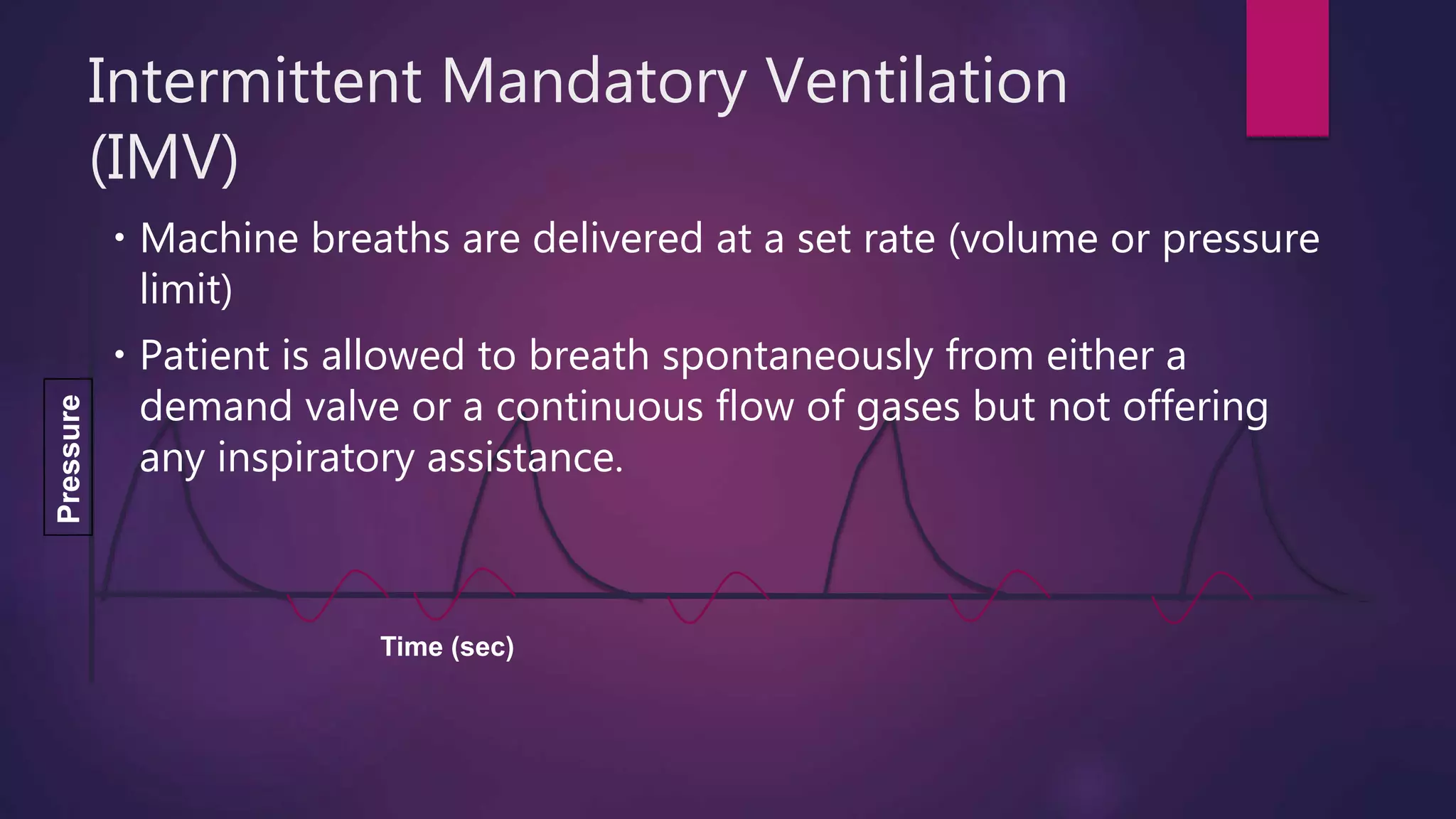 Basic modes of mechanical ventilation | PPTX