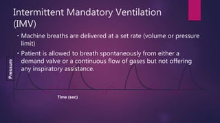 Basic modes of mechanical ventilation | PPTX