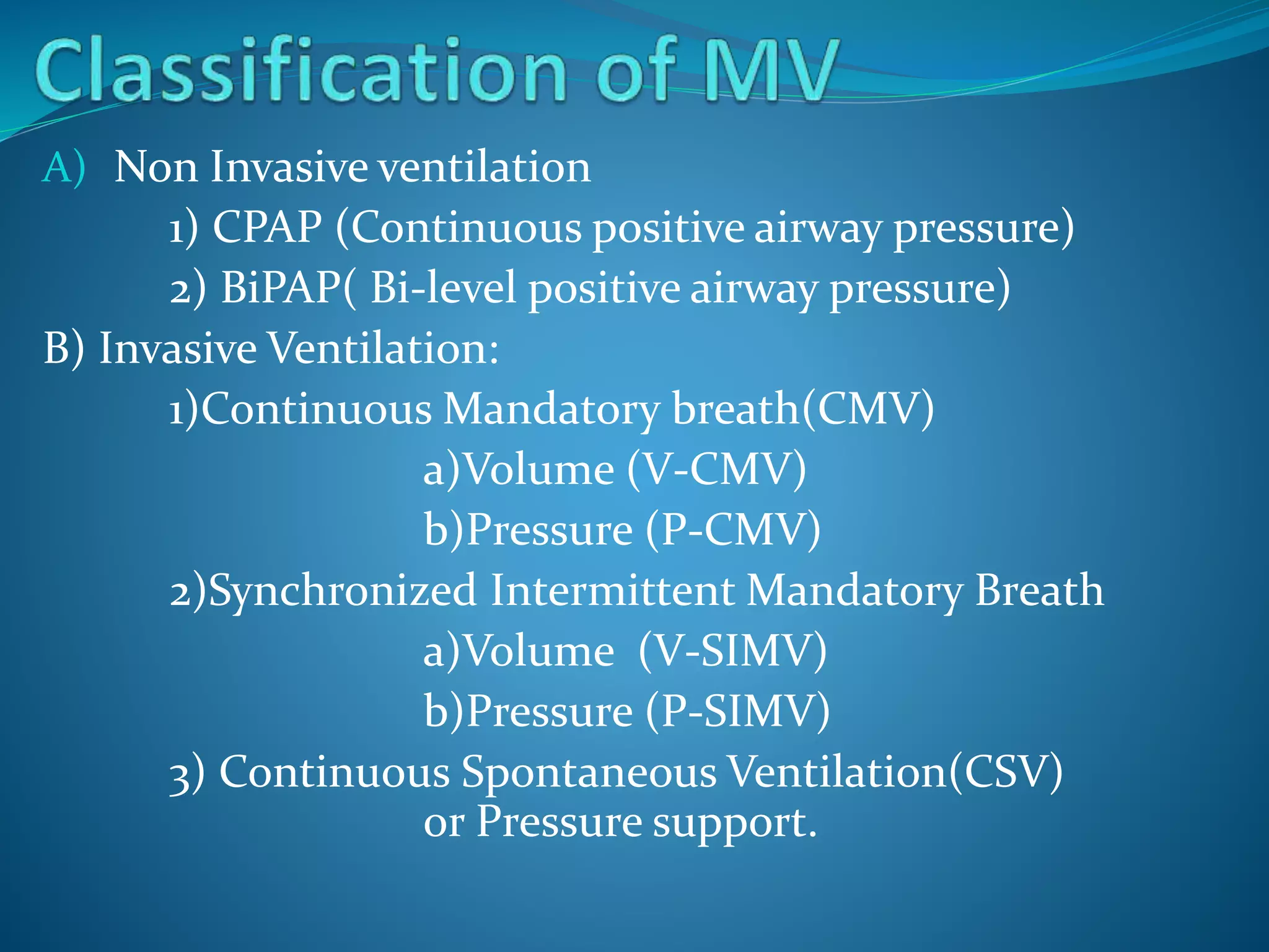 Basic modes of mechanical ventilation | PPTX