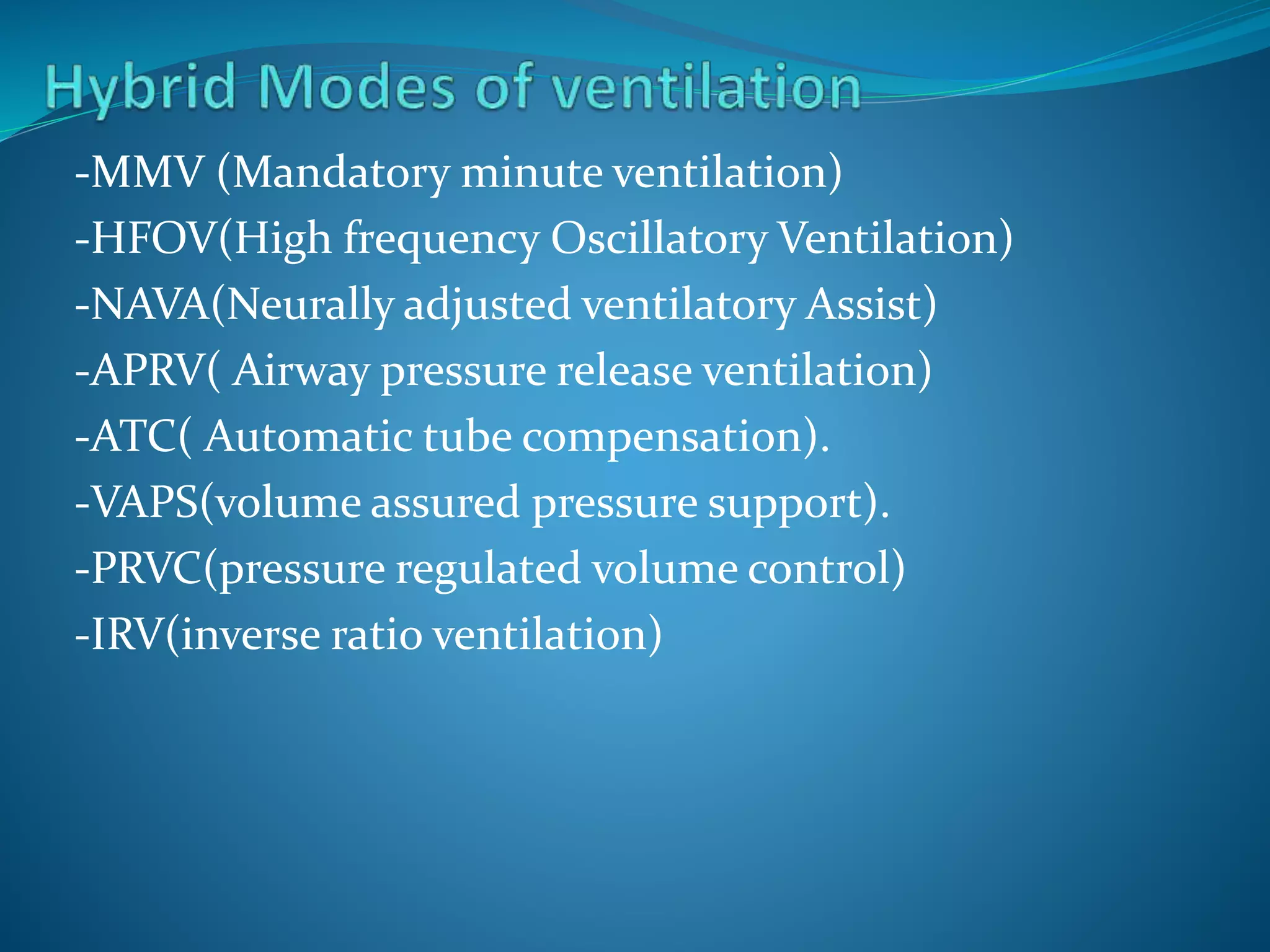 Basic modes of mechanical ventilation | PPTX