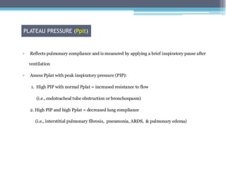 BASIC MODES OF MECHANICAL VENTILATION .pdf