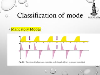 Basic modes of mv | PDF
