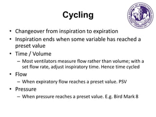 Basic Modes of Ventilation in ventilator | PDF