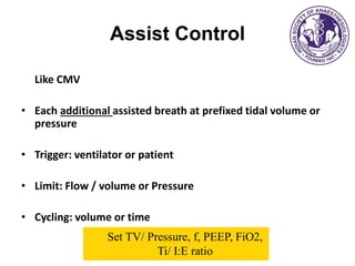 Basic Modes of Ventilation in ventilator | PDF