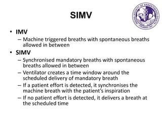 Basic Modes of Ventilation in ventilator | PPT