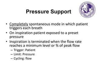 Basic Modes of Ventilation in ventilator | PDF