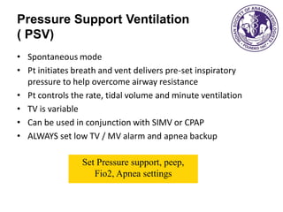 Basic Modes of Ventilation in ventilator | PPT