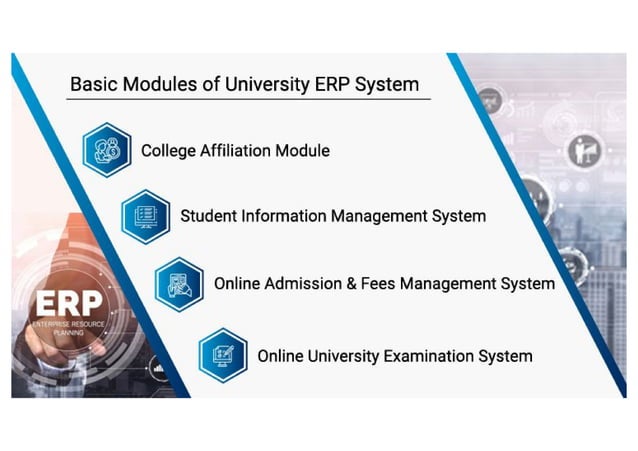 Basic modules of university erp system | PPT