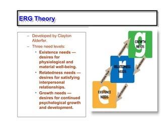 Basic motivation concepts | PPT