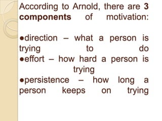 Basic motivation theories by: Raquel dela Cruz | PPTX