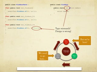 Basic TDD moves | PDF