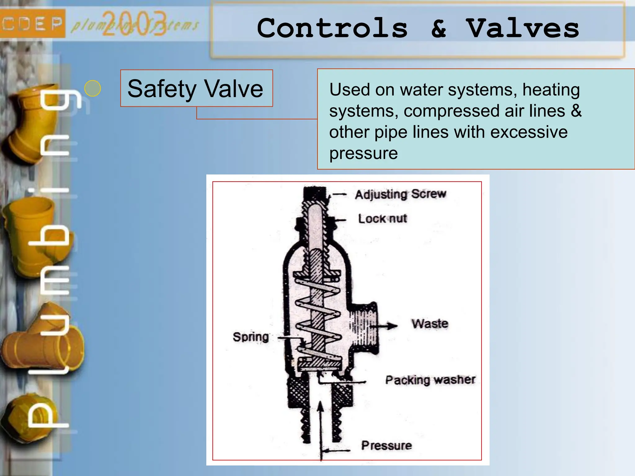 BASIC Manual Plumbing NOTES documents .pdf