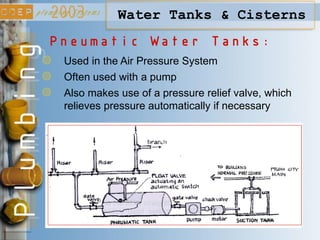 BASIC Manual Plumbing NOTES documents .pdf