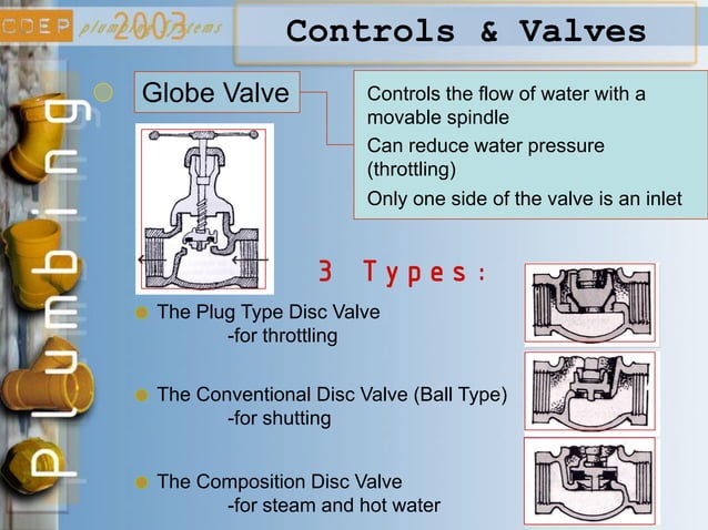 BASIC Manual Plumbing NOTES documents .pdf