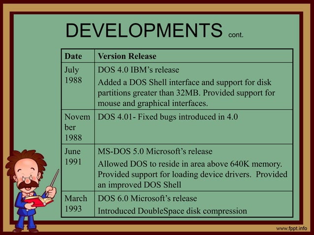 basicmsdos.ppt