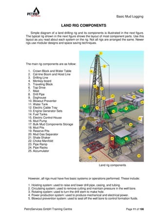 Basic Mud Logging Guide for educational purpose | PDF