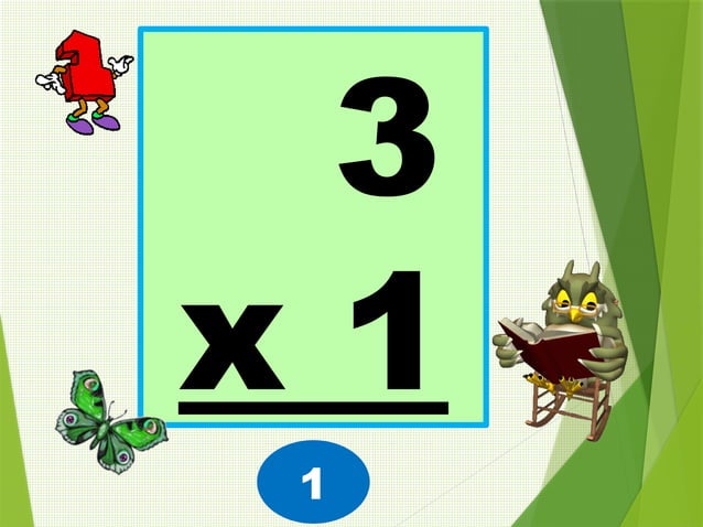 BASIC MULTIPLICATION FACTSBASIC MULTIPLICATION FACTS | PPT
