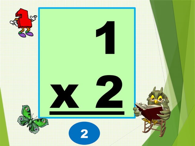 BASIC MULTIPLICATION FACTSBASIC MULTIPLICATION FACTS | PPT