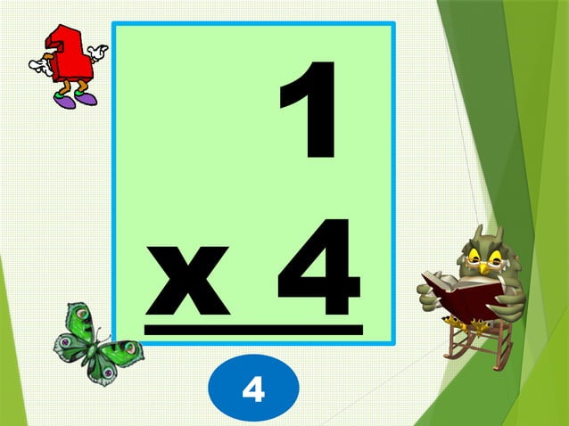 BASIC MULTIPLICATION FACTSBASIC MULTIPLICATION FACTS | PPT