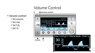 Basic Modes of Mechanical Ventilation | PPT