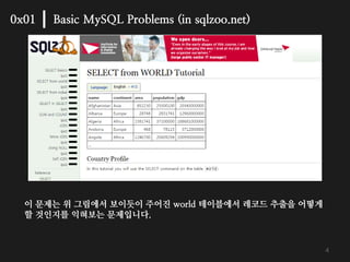 Basic My SQL Problems(sqlzoo.net - select from world) & Basic SQL Injection(zixem.altervista.org ...