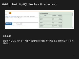 Basic My SQL Problems(sqlzoo.net - select from world) & Basic SQL Injection(zixem.altervista.org ...