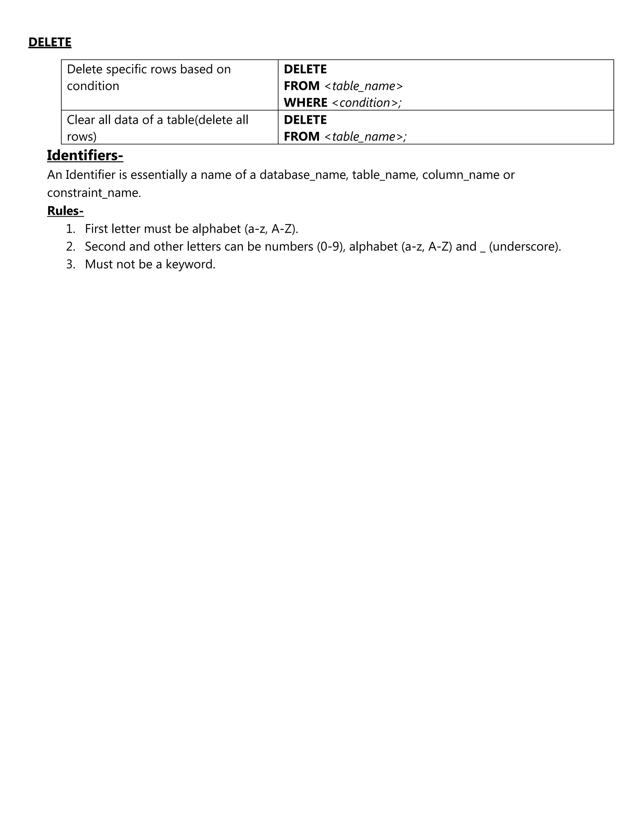 Basic MySQL queries | PDF